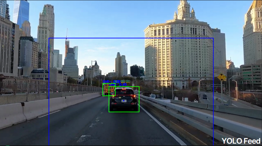 Scene Distance Estimation Using Monocular Depth Estimation Readme Md At Main · Lanzdeguzman