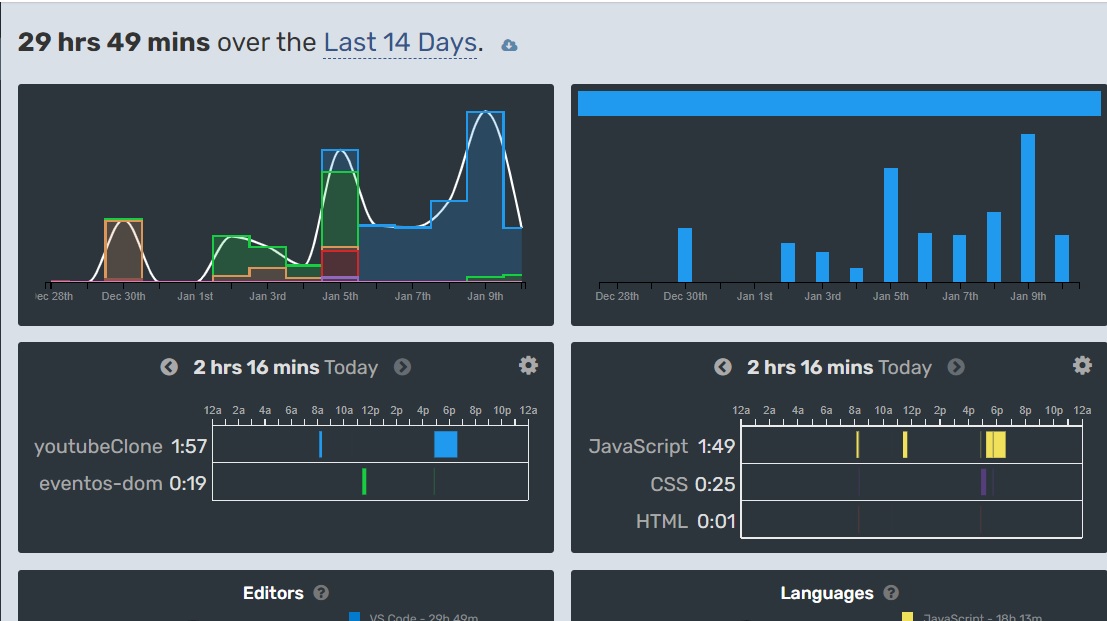 Sprint2 · Issue #1 · Rmazov/Sprint2 · GitHub