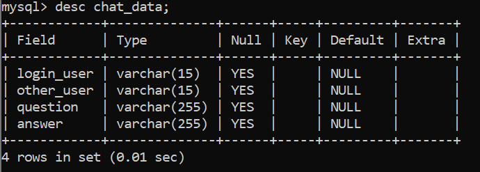 GitHub - AK16092003/SLAM-BOOK: delta task 3