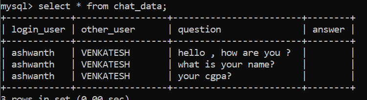 GitHub - AK16092003/SLAM-BOOK: delta task 3