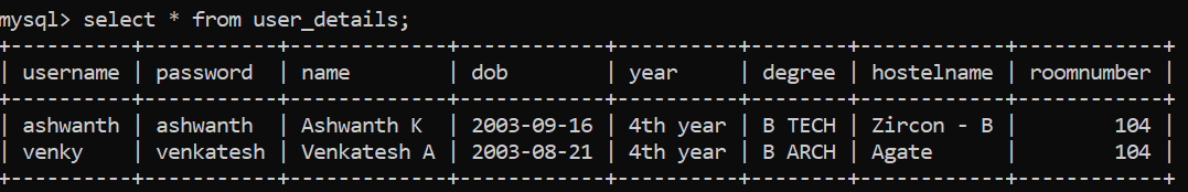 GitHub - AK16092003/SLAM-BOOK: delta task 3