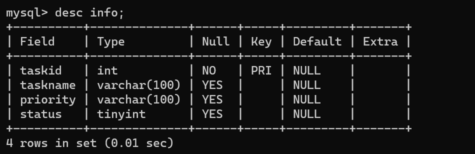 GitHub - AK16092003/Task_scheduler
