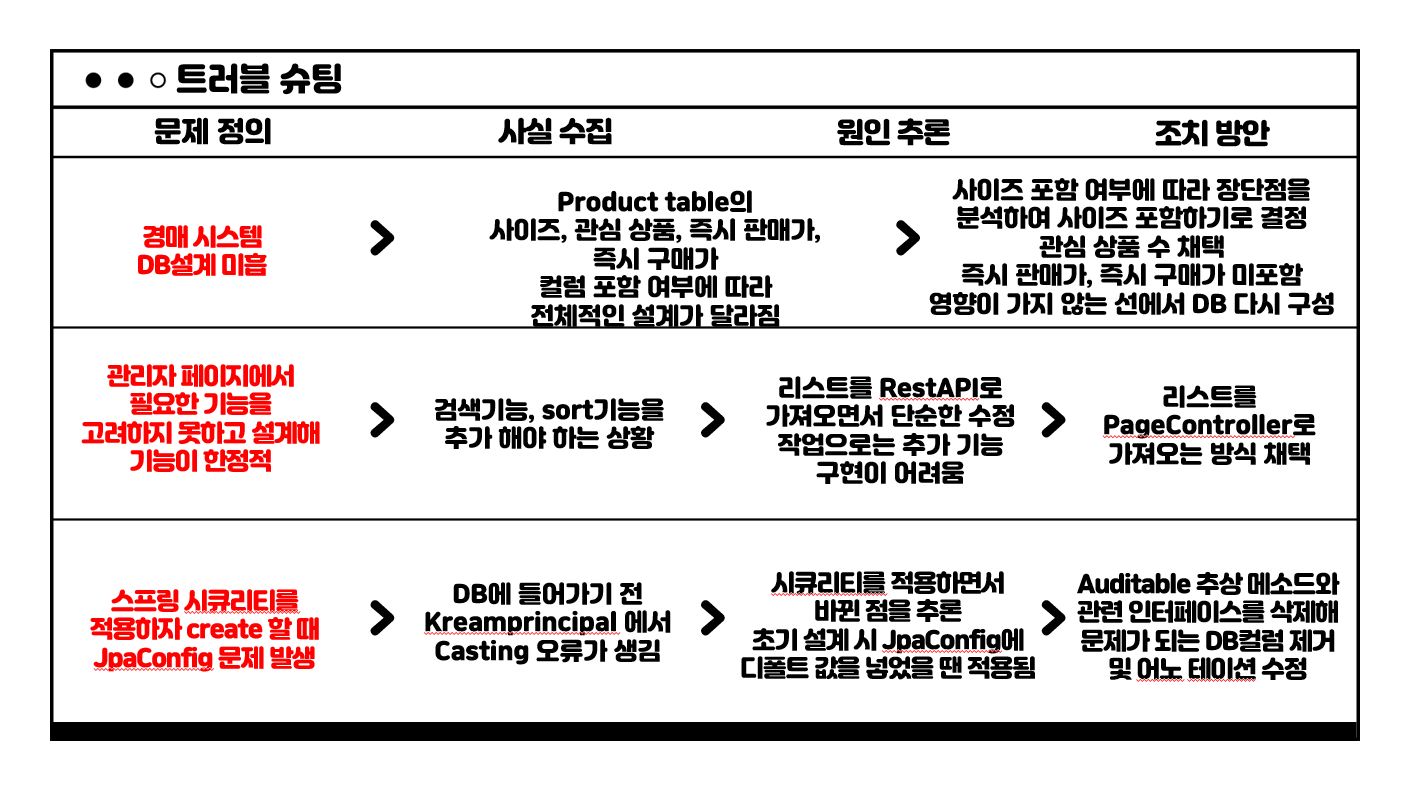 GitHub - Supreme-Shoekream/Shoekream