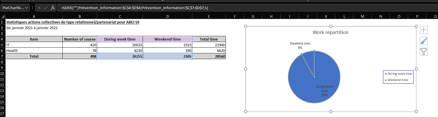 Pie chart with horizontal serie direction doesn't use different color · Issue #584 ...