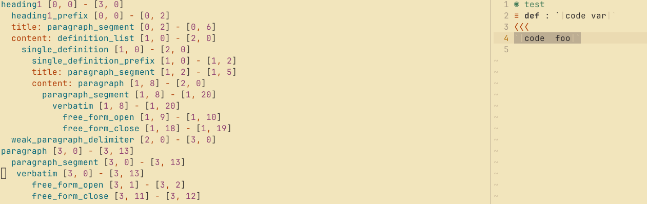 verbatim delimiter highlight is incorrect · Issue #842 · nvim-neorg/neorg · GitHub
