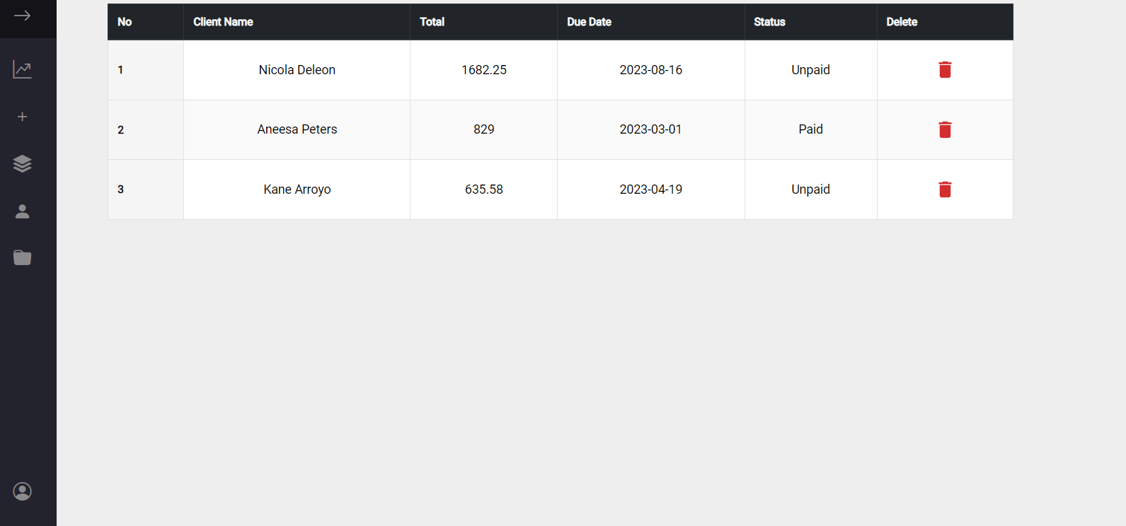 Github Cangndz75invoice Management System Mern This Projects Aim Is Facilitate Management 