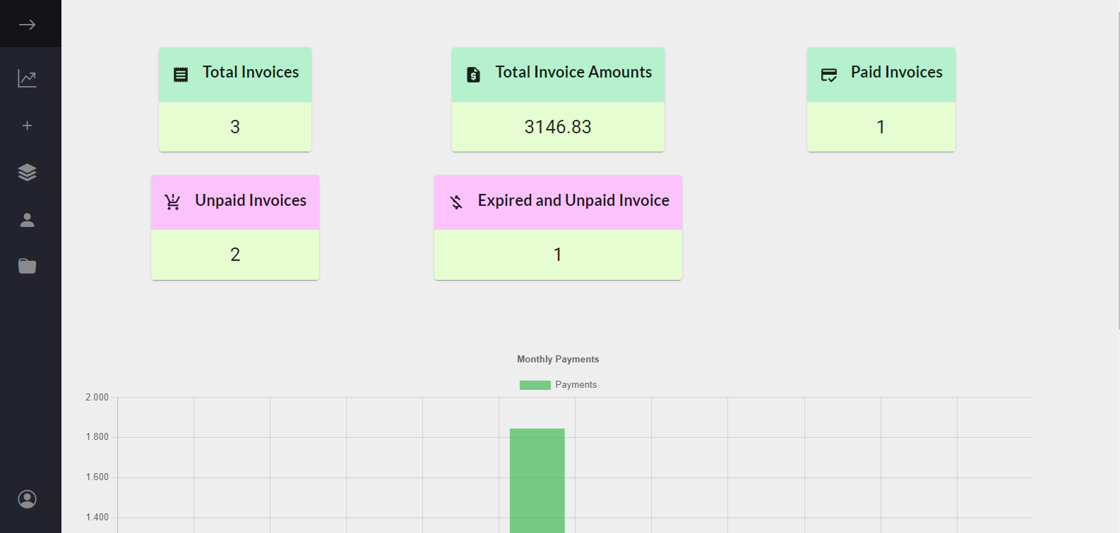 GitHub - cangndz75/Invoice-Management-System-MERN: This projects aim is facilitate management ...
