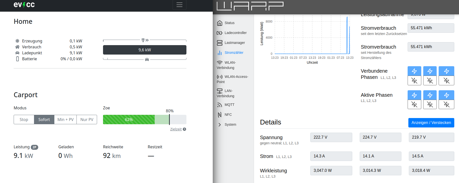 Warp2 Pro: MQTT timeouts and wrong phase count in web interface · Issue #2146 · evcc-io/evcc ...