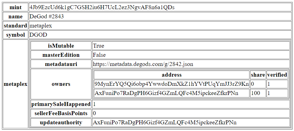 GitHub - mirasgit/Assignment4-py