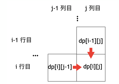 GitHub - kosirobwada/4x4MaxPuzzle
