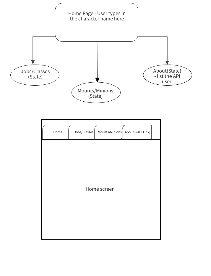 GitHub - JordyAM/ffxiv-viewer: Character viewer for Final Fantasy XIV ...