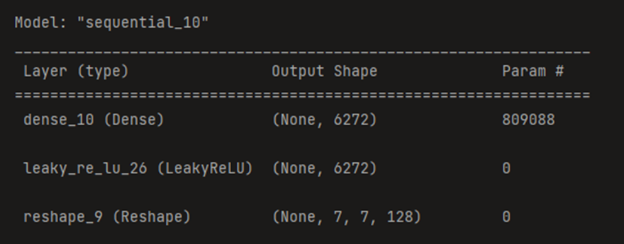 GitHub - chronaas/Fashion_GAN: Clothes generator