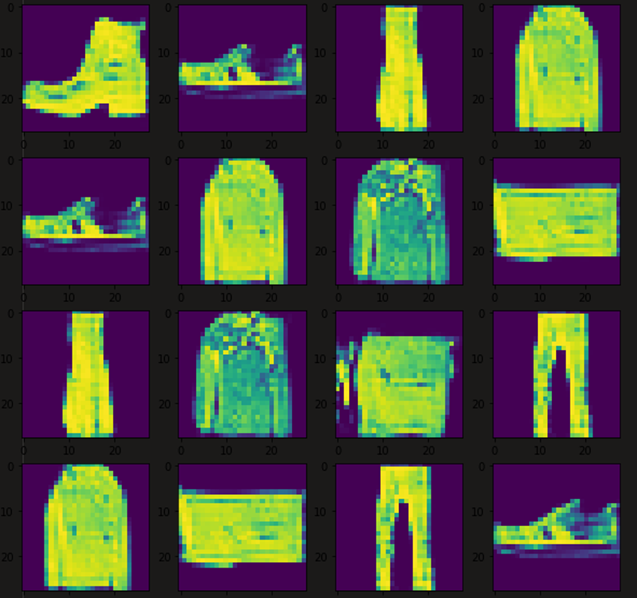GitHub - chronaas/Fashion_GAN: Clothes generator