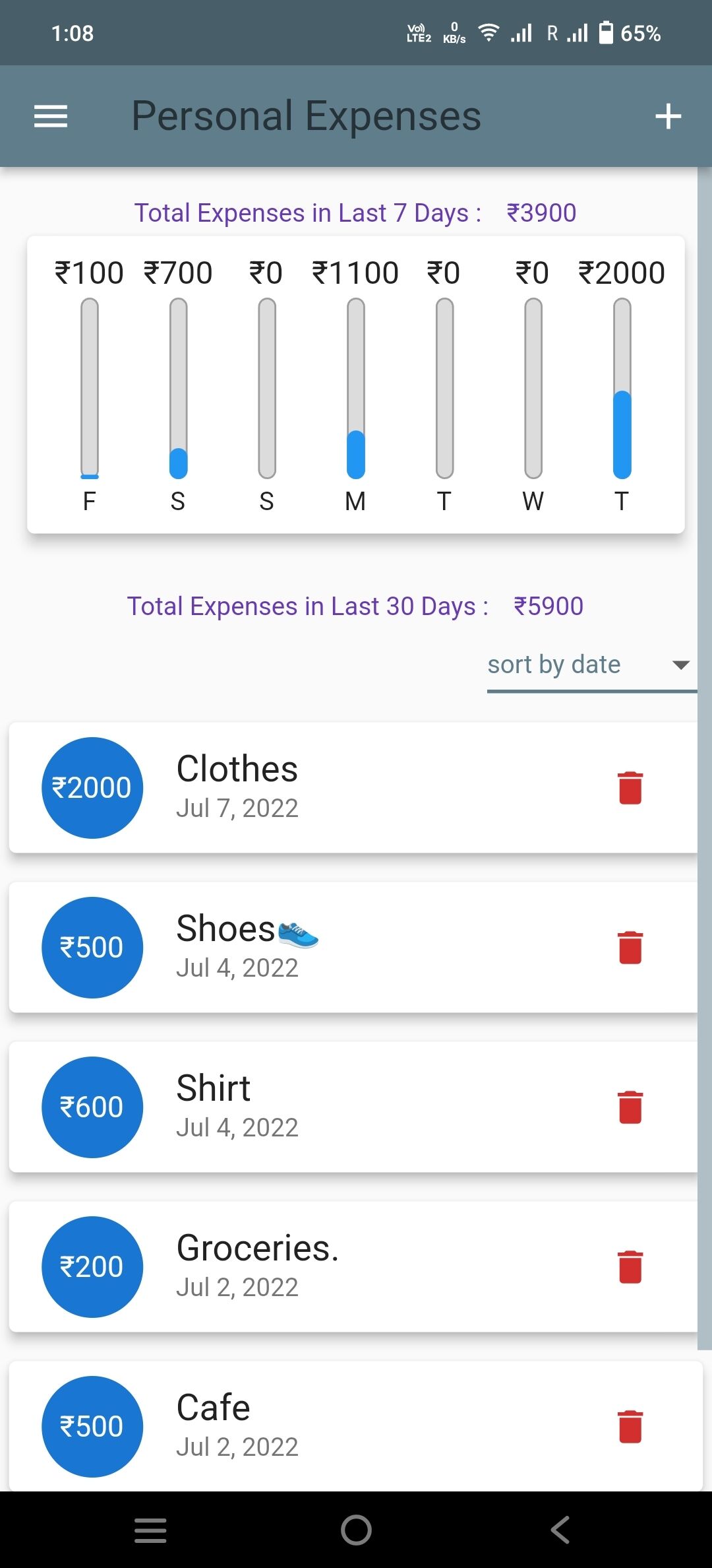 GitHub - rishi058/Flutter-Expenses-App