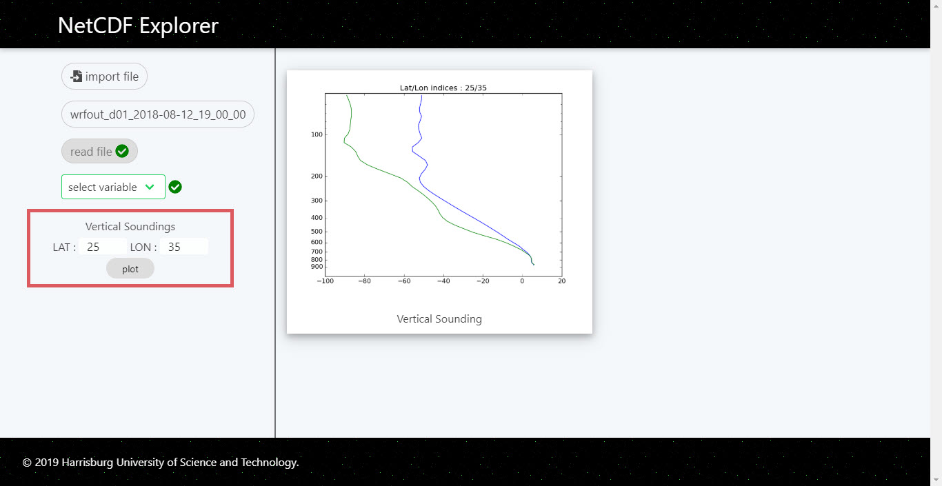 GitHub - harishraju55/netcdf-explorer: Electron application to view ...