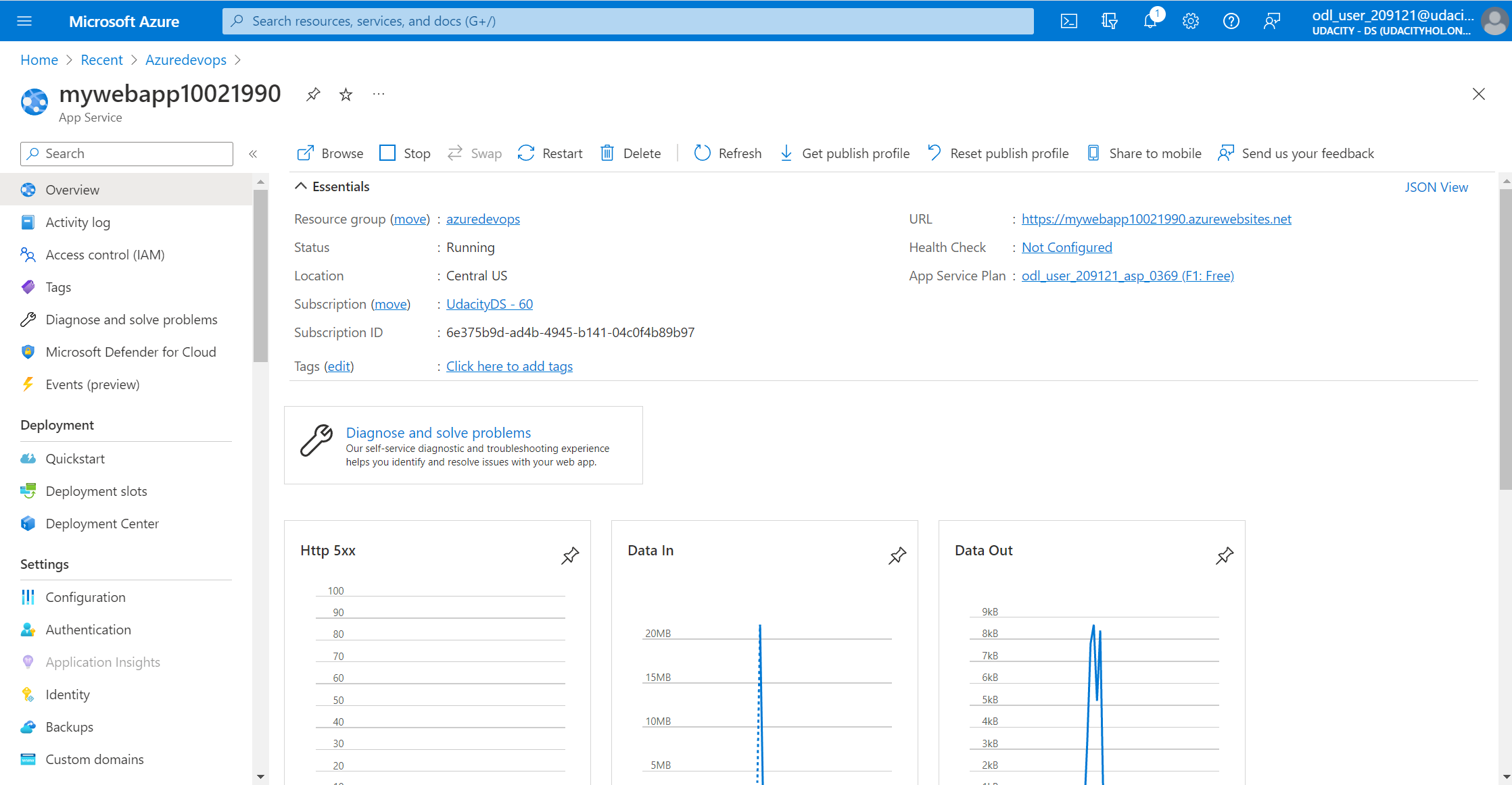 GitHub - rashmidesai09/Building-CI-CD-pipelines-in-Azure-Project6-: This is for Udacity final ...