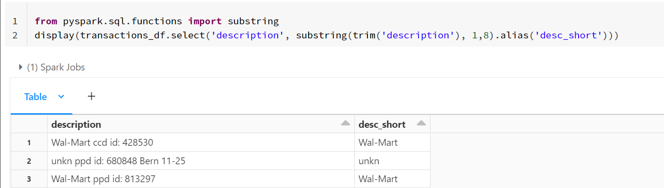GitHub - rashmidesai09/SAS-migration-to-Databricks