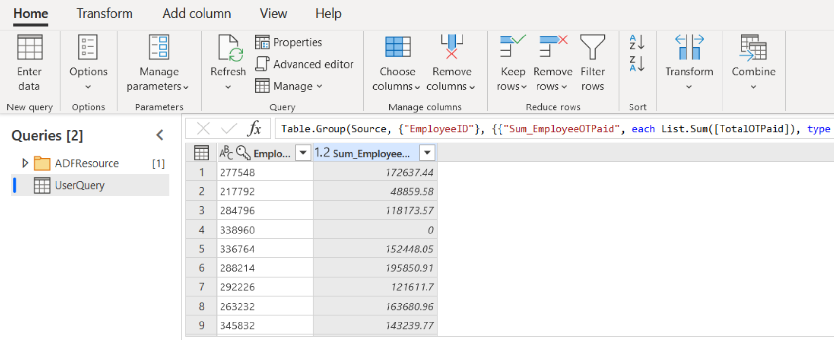 GitHub - rashmidesai09/Azure-Data-Integration-Pipelines-for-NYC-Payroll ...