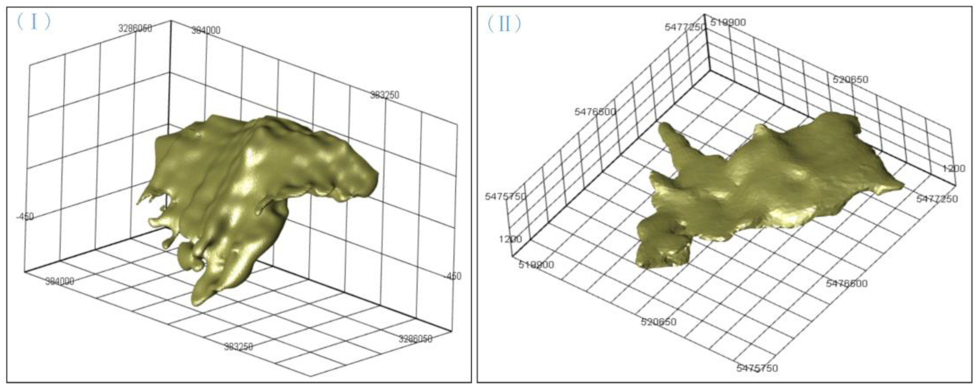 How to plot only few points in a dataframe. · pyvista pyvista ...