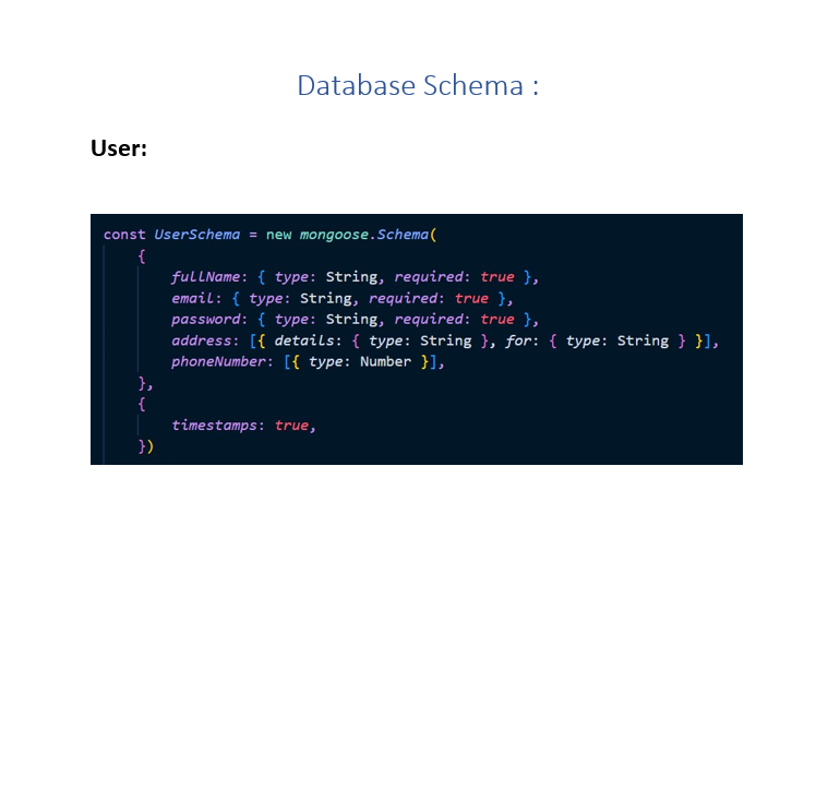 GitHub - MaheshwariSurwase/zomato-clone-webproject