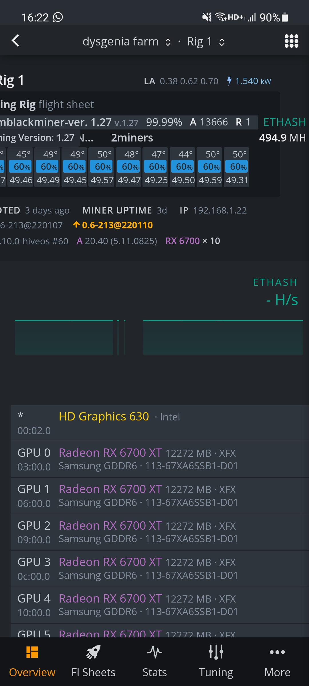 V1.40 RX 6700XT Lower Hashrate · Issue #228 · sp-hash/TeamBlackMiner · GitHub