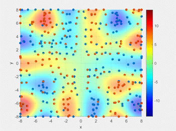 GitHub - Panithecracker/Gradient-Descent-Ascent-visually: Animation of ...