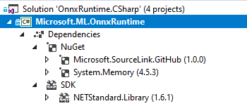 ONNX Runtime Build Issues on Win10 x64 Visual Studio 2019 · Issue #3521 · microsoft/onnxruntime ...
