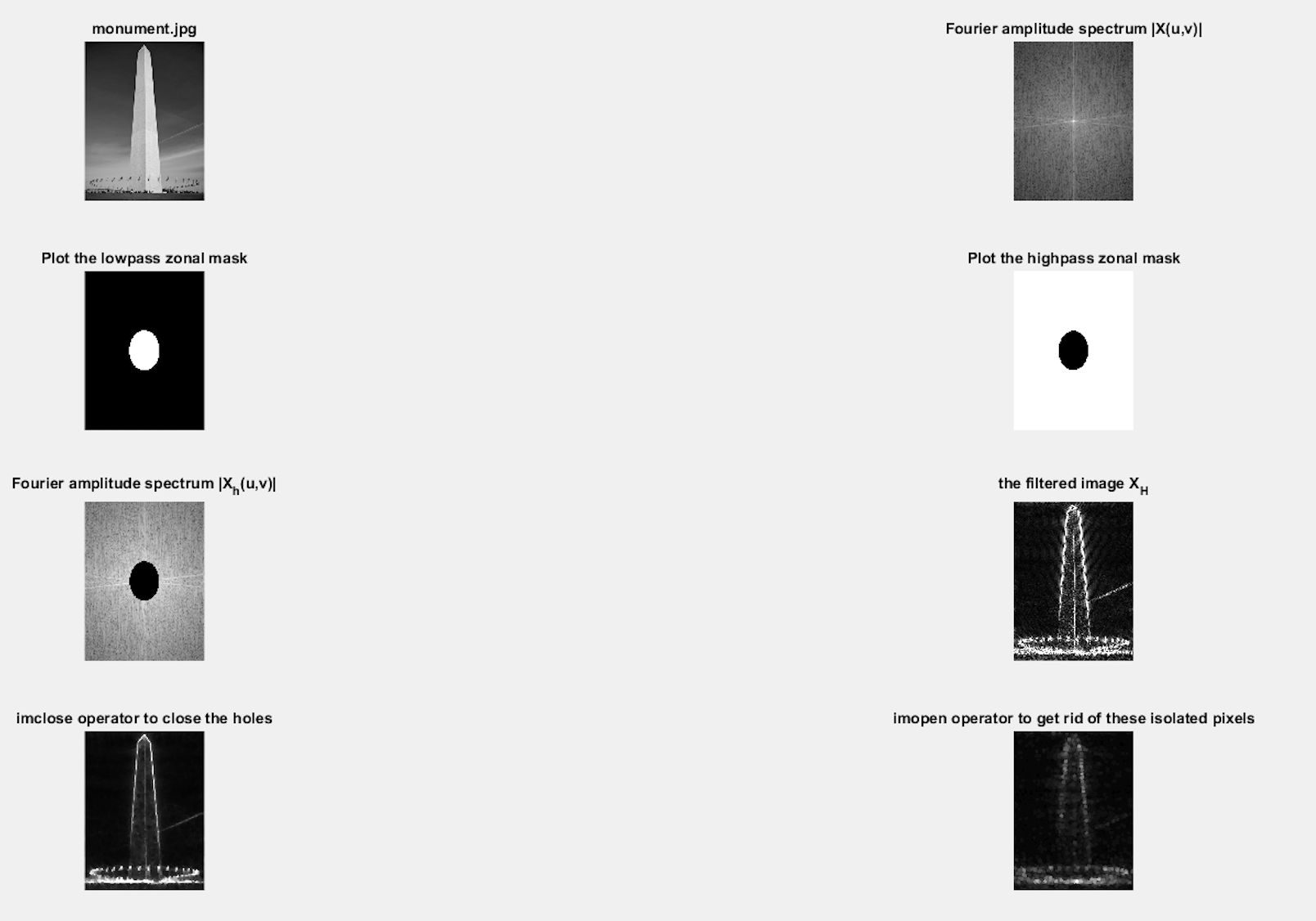 GitHub - RenaissanceT/Edge-Detection-Using-Frequency-Domain-Filtering ...
