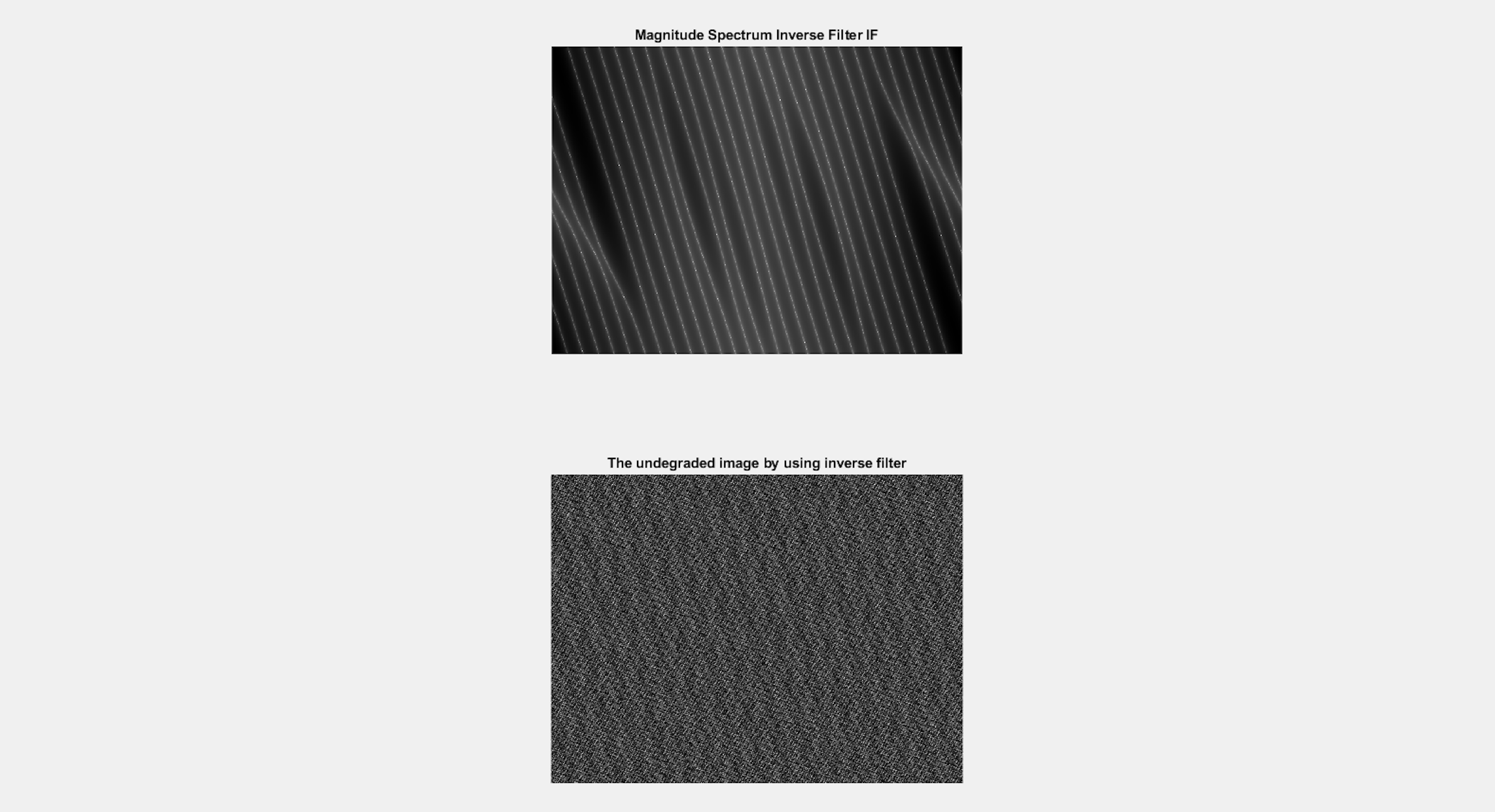 GitHub - RenaissanceT/Image-Restoration-MATLAB: Restore a degraded ...