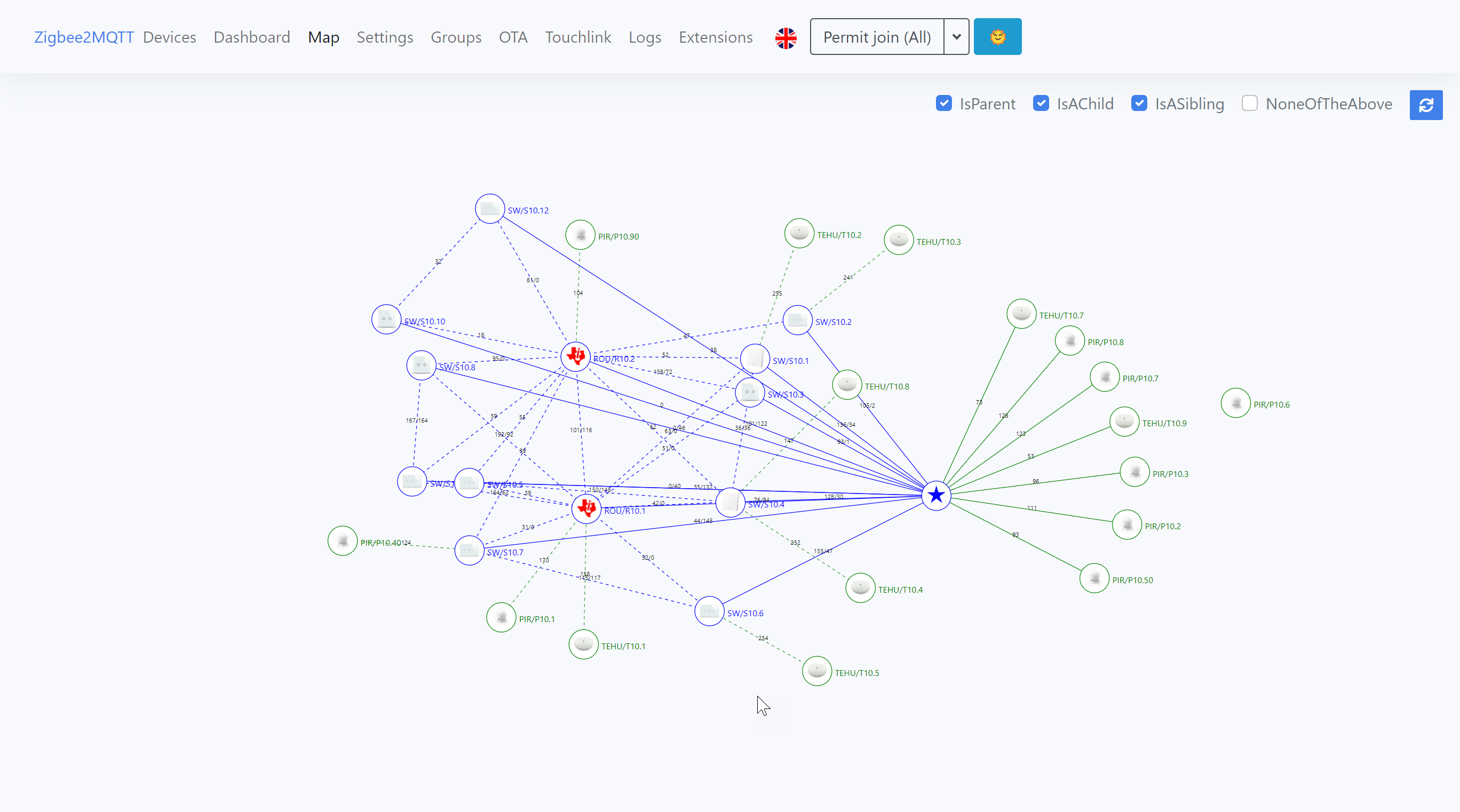 Can not receive data from motion sensors which are connecting to router ...