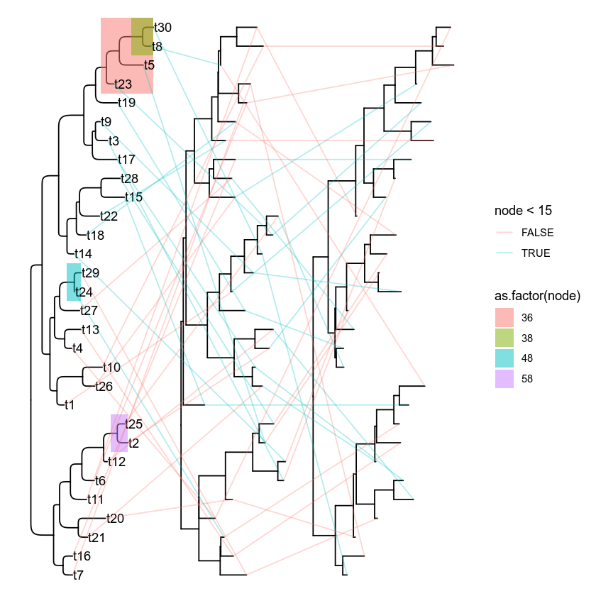 Label right tree in multiple cophylo/tanglegrams with ggtree · Issue #502 · YuLab-SMU/ggtree ...