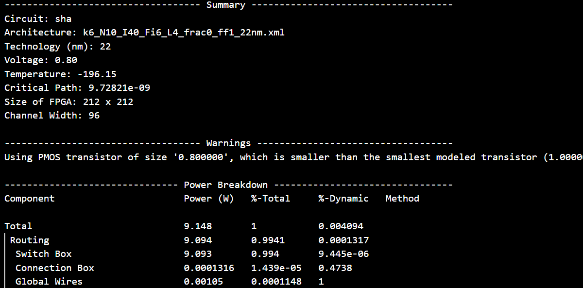 Regarding The Issue Of Increasing Voltage Leading To A Decrease In Power Consumption · Issue
