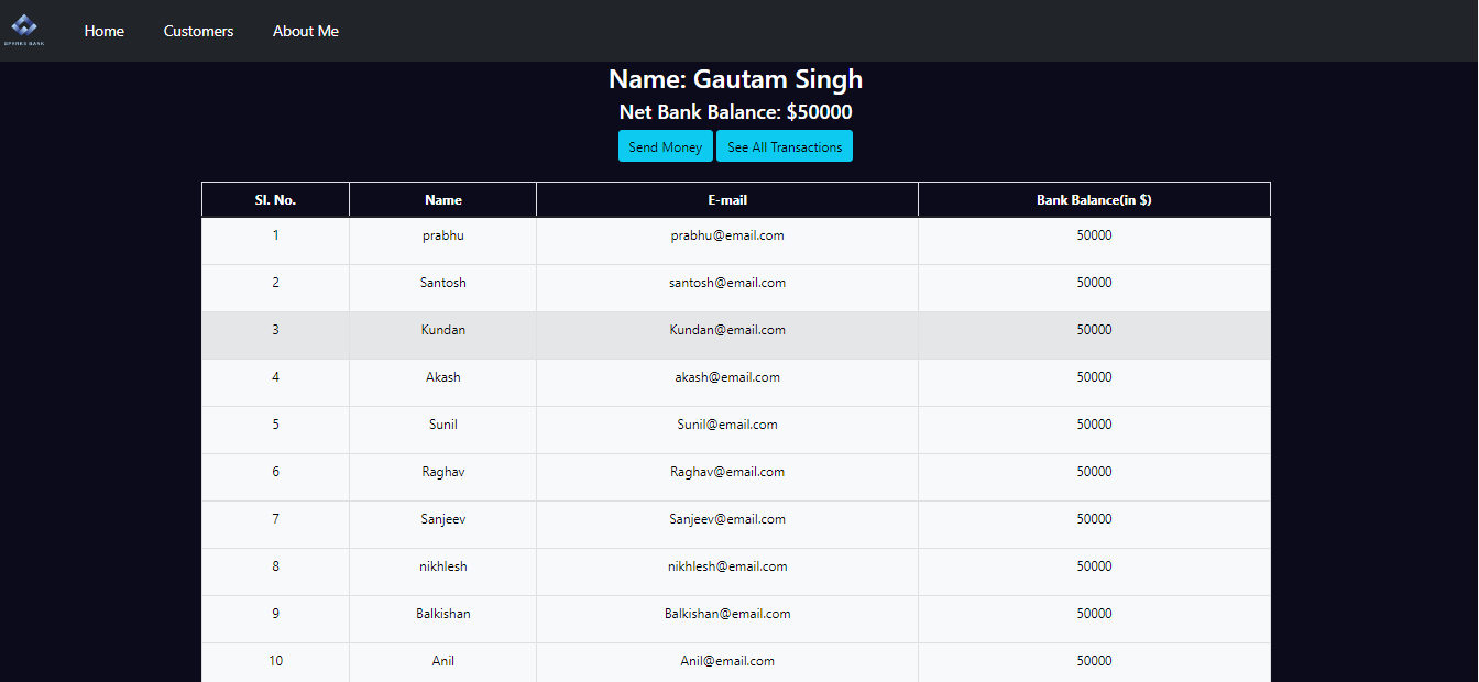 GitHub - rana603/The-spark-Bank