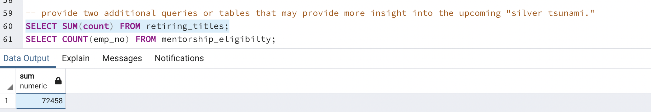 GitHub - merzazada/Pewlett-Hackard-Analysis: Exploring database with SQL