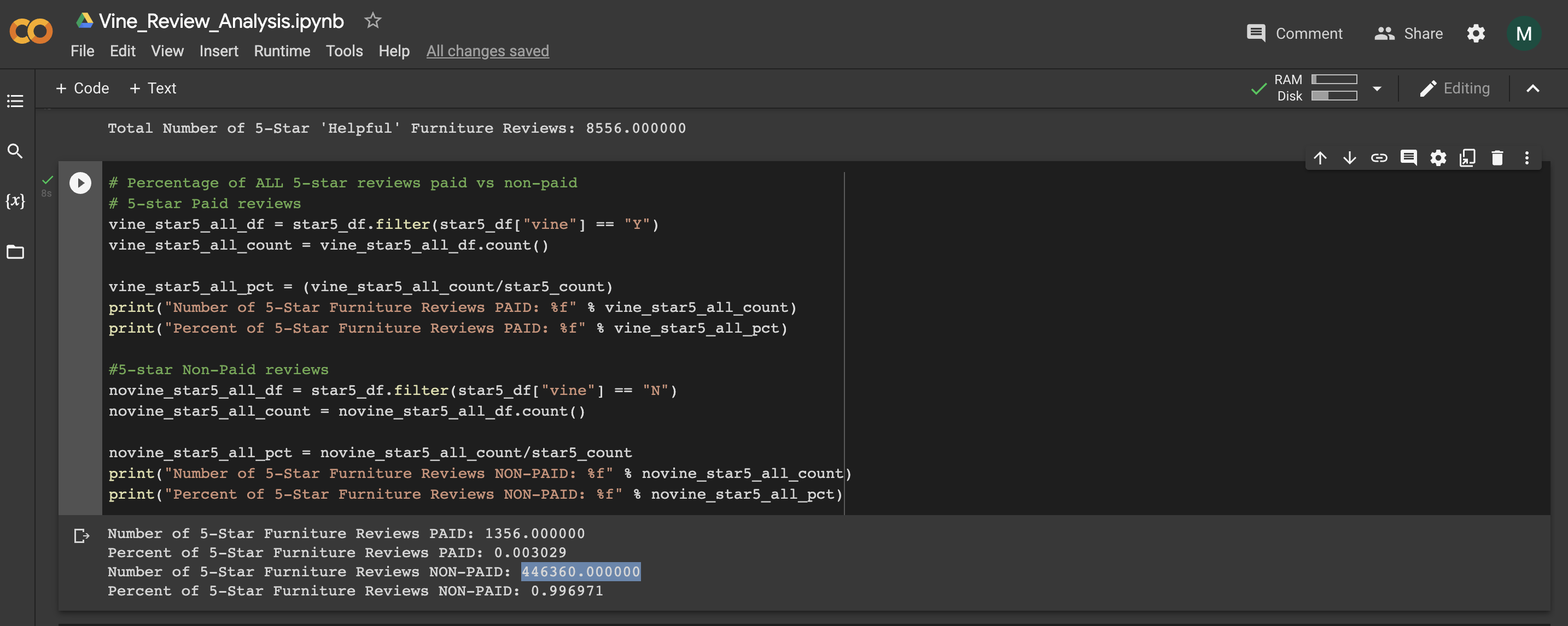 GitHub - merzazada/Amazon_Vine_Analysis: Practicing Big Data and loading data to and from AWS