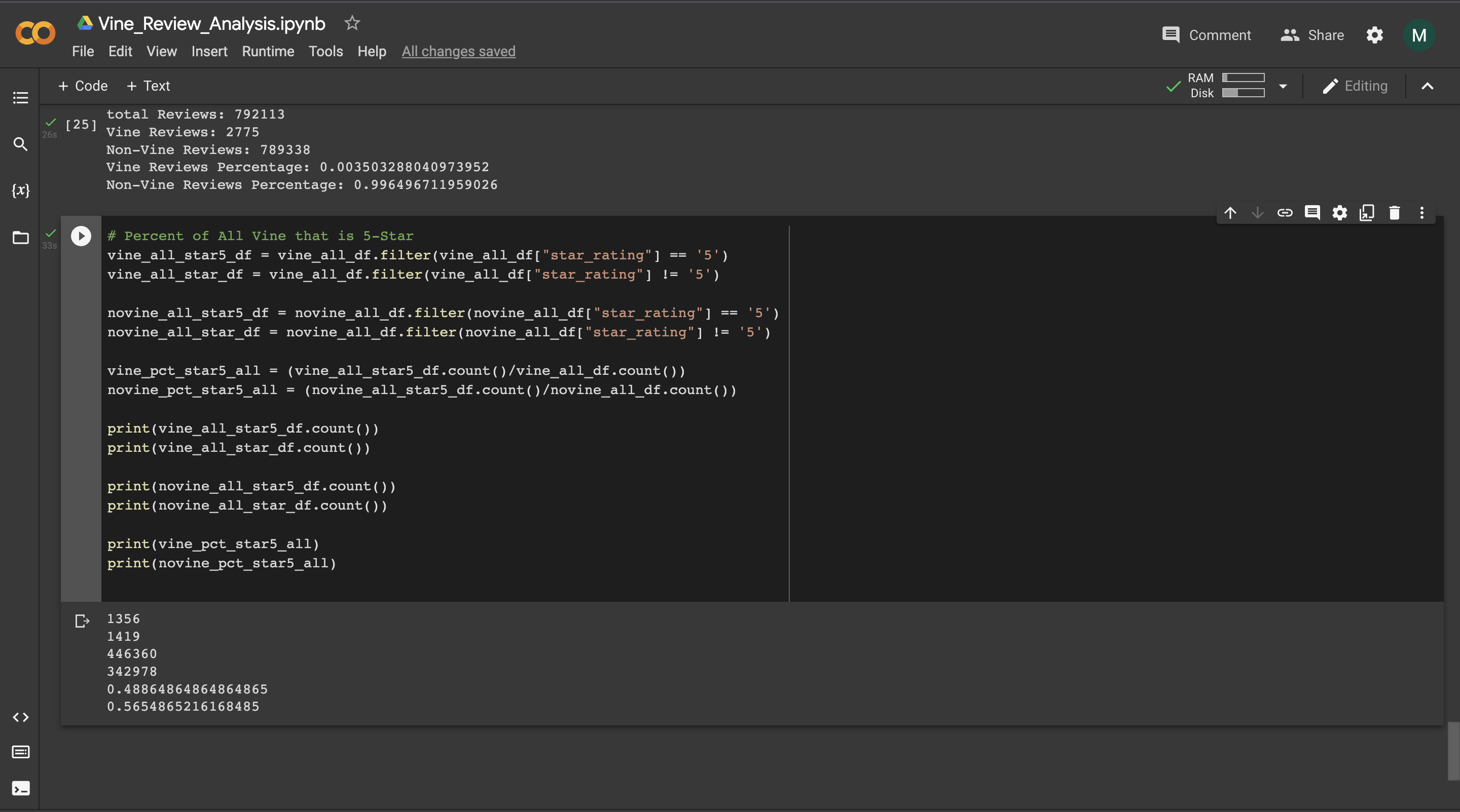 GitHub - merzazada/Amazon_Vine_Analysis: Practicing Big Data and loading data to and from AWS