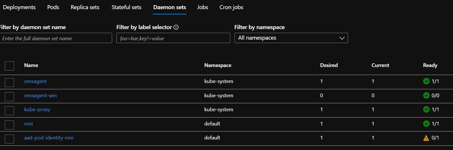 Error Creating Server Address Already In Use · Issue 811 · Azureaad Pod Identity · Github