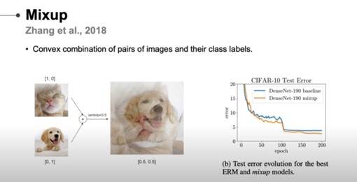 GitHub - Seopdong2/Data-augmentation