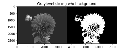 GitHub - Sathwikak96/IMAGE-PROCESSING