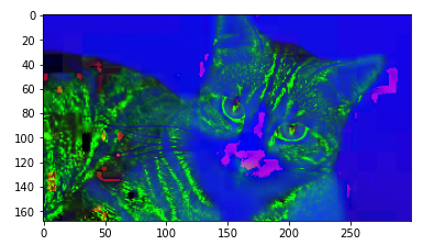 GitHub - Sathwikak96/IMAGE-PROCESSING
