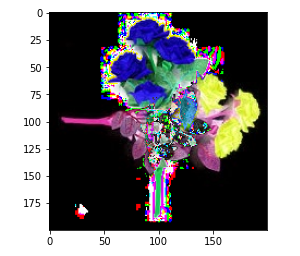 GitHub - Sathwikak96/IMAGE-PROCESSING