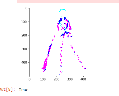 GitHub - PrakrathiShetty/Image-Processing