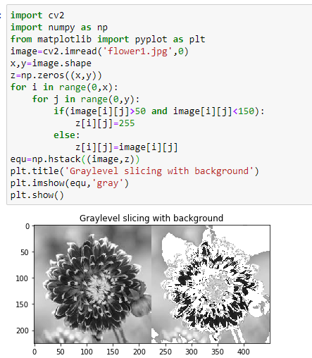GitHub - Vanithavj/IPlab