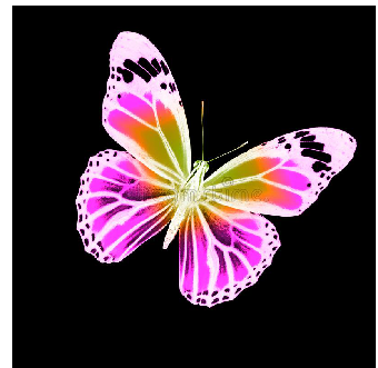 GitHub - Vanithavj/IPlab