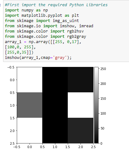 GitHub - Vanithavj/IPlab