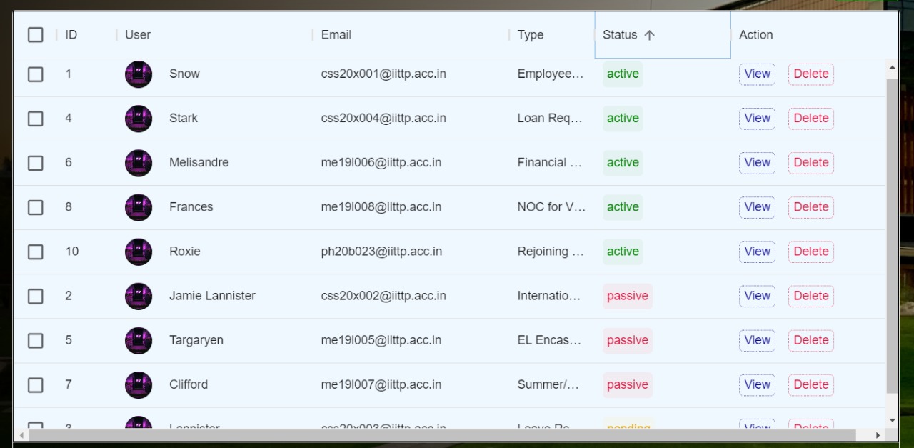 GitHub - pranavsutar/ERP-IITT-HR_Module