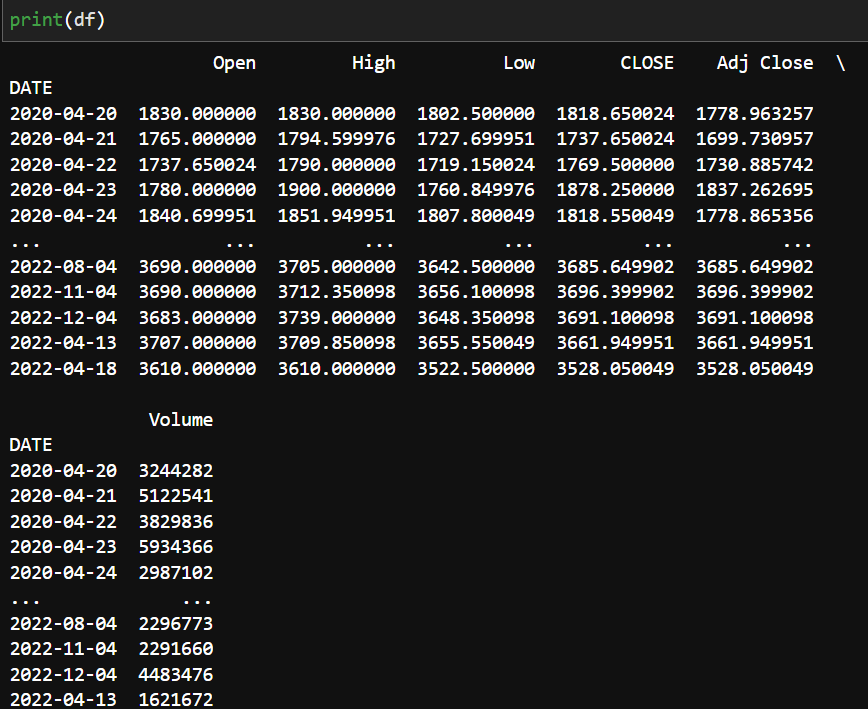 GitHub - uraghwan/stock-analysis1