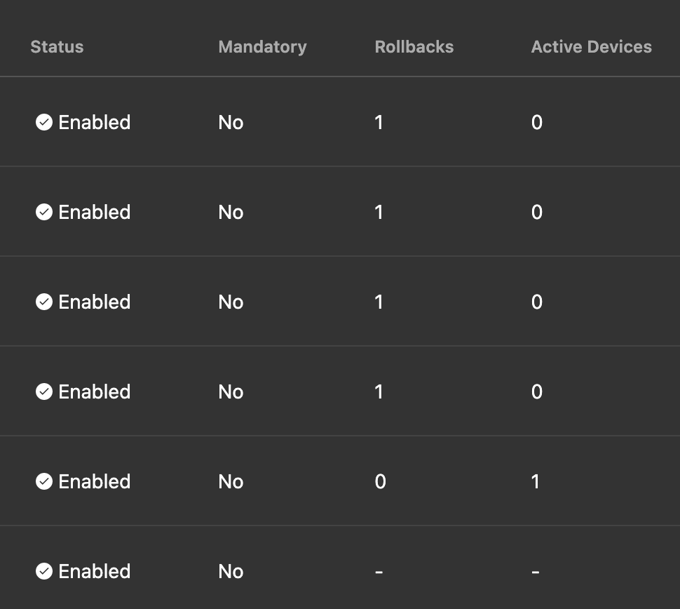 Rollback After Closing And Re Opening The App · Issue 2594 · Microsoftreact Native Code Push 