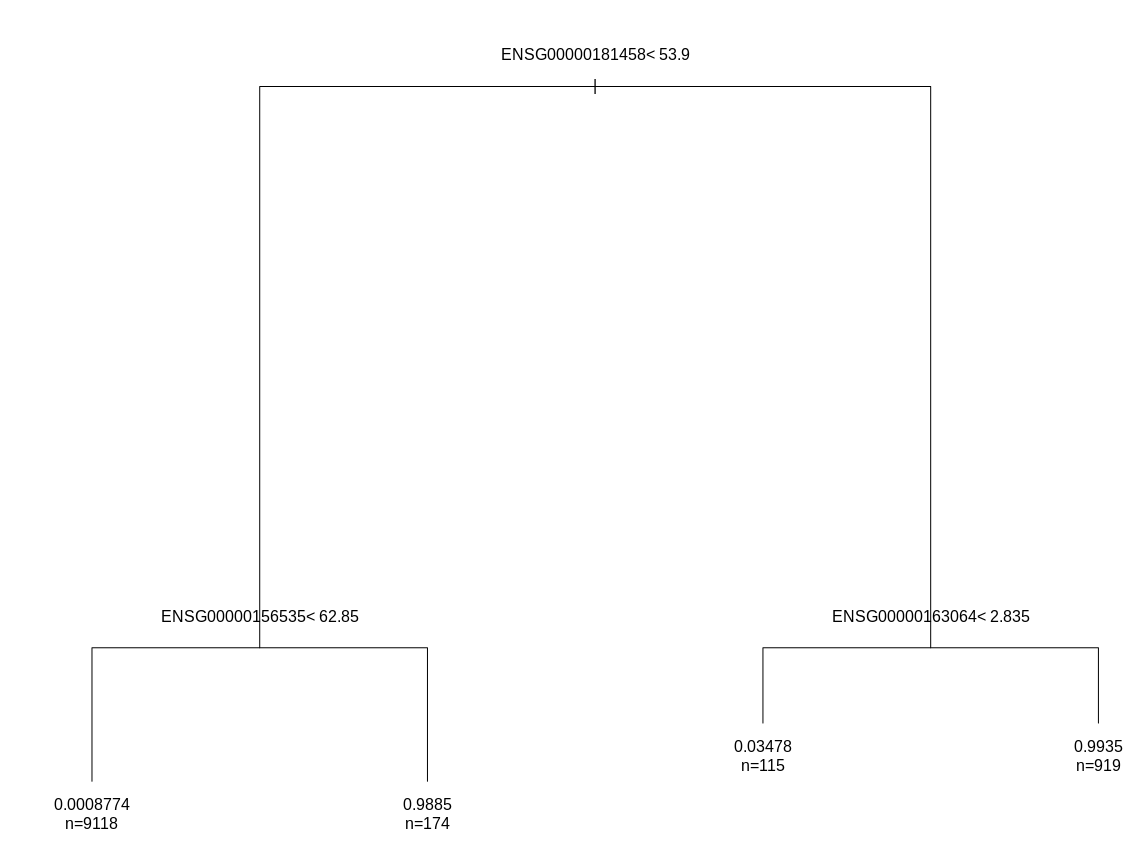GitHub - Park-JungJoon/Tissue-Classifier
