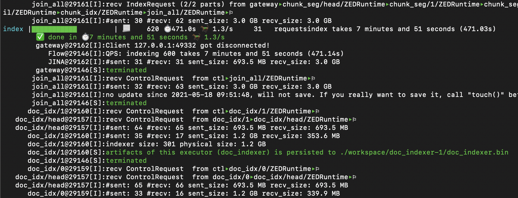 Issue with indexing the tumblr-gif examples · Issue #613 · jina-ai/examples · GitHub